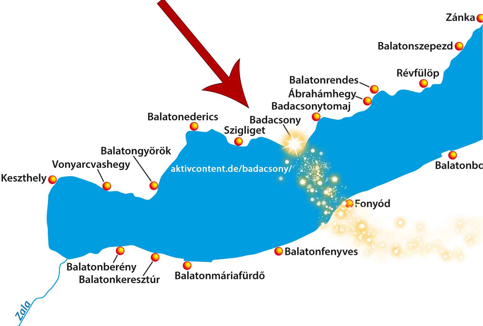 Badacsony - neu familienfreundlicher 1a Urlaub in Badacsony am Plattensee